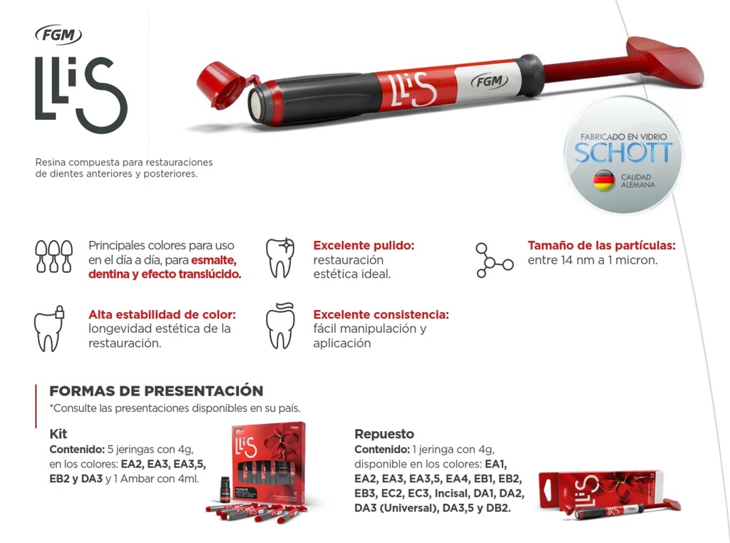 Kit de resinas composite LLis x 5 unidades + Adhesivo Ambar 4 g - FGM | Mercado Clinico AR